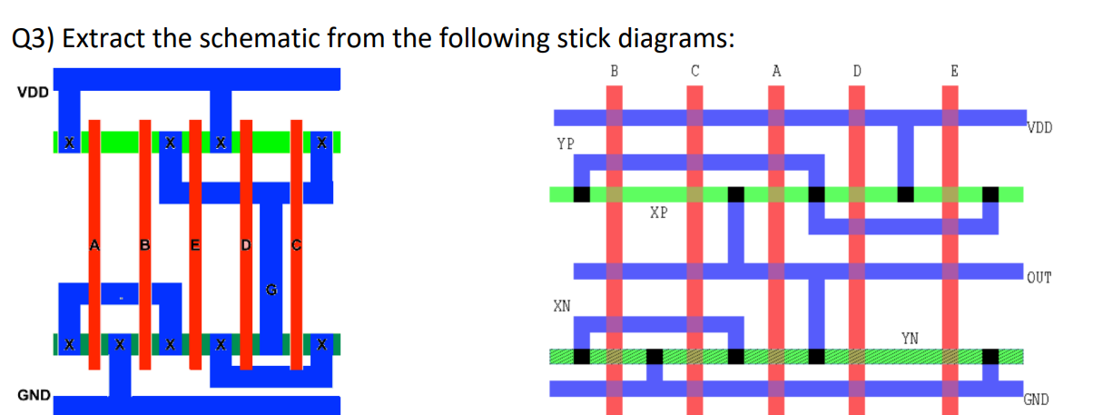 Solved Q3) Extract the schematic from the following stick | Chegg.com