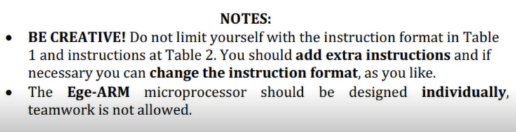 Solved Digital Computer Design Project 1. Design a simple | Chegg.com