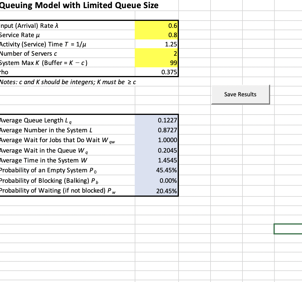 Solved solve in excel then type answer please A hair salon | Chegg.com