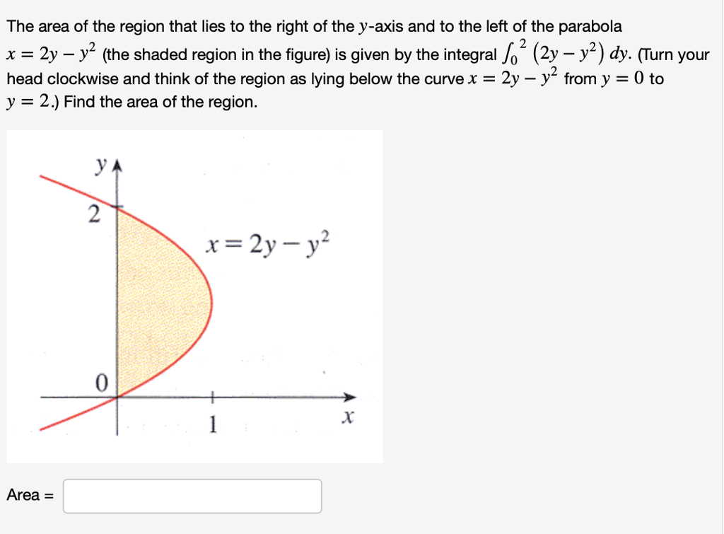 Solved The Area Of The Region That Lies To The Right Of The Chegg