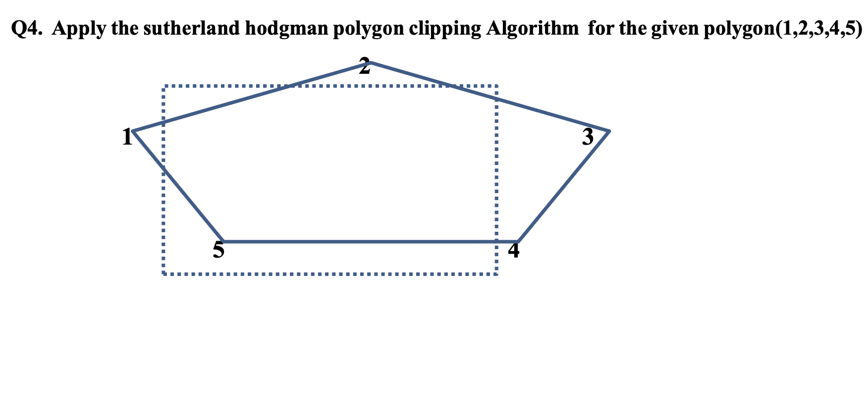 Solved Q4. Apply the sutherland hodgman polygon clipping | Chegg.com
