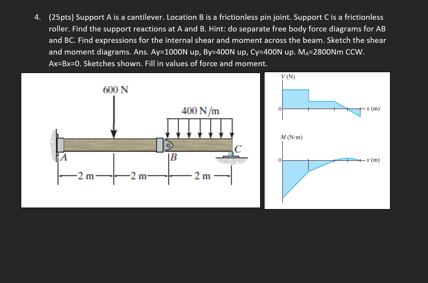 Solved 4. (25pts) Support A is a cantilever. Location B is a | Chegg.com