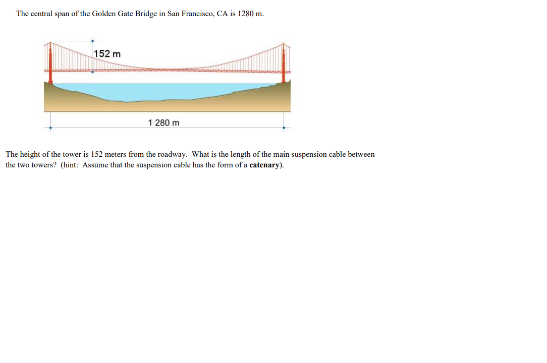 Solved The central span of the Golden Gate Bridge in San | Chegg.com