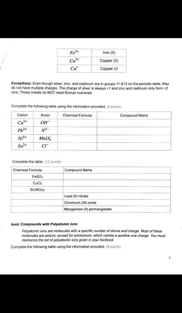 Solved CHM 111 lonic Compounds Binary lonic Compounds Name | Chegg.com