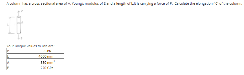 Solved A column has a cross-sectional area of A, Young's | Chegg.com