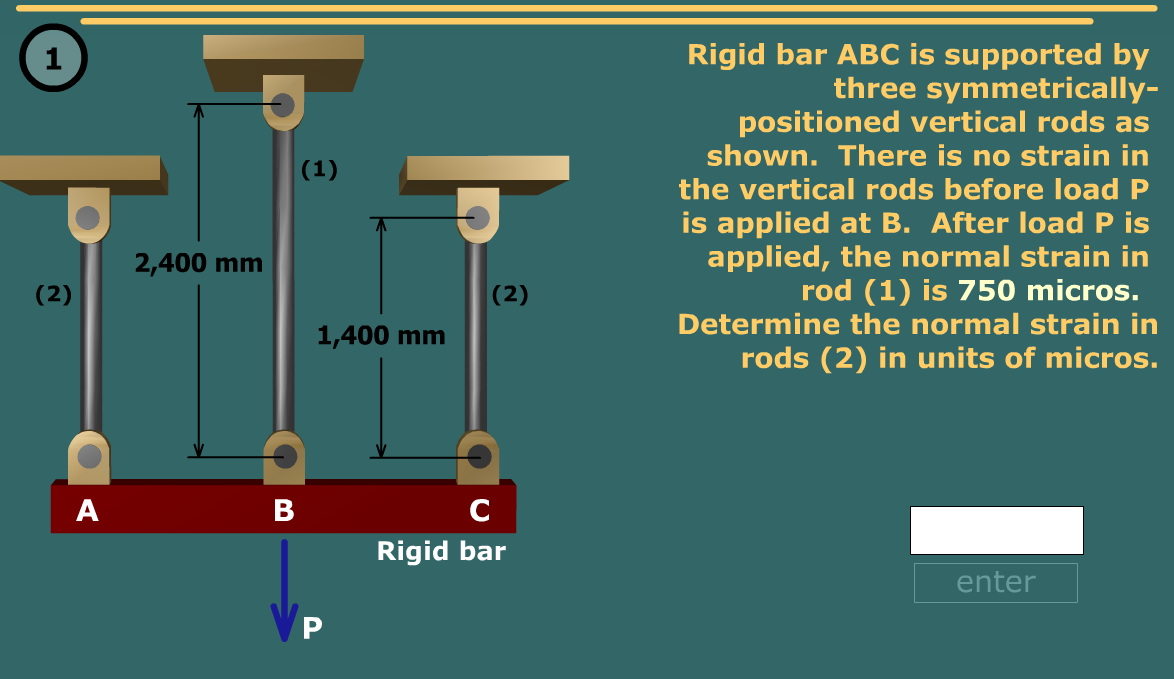 Solved Rigid bar ABC is supported by three symmetrically- | Chegg.com
