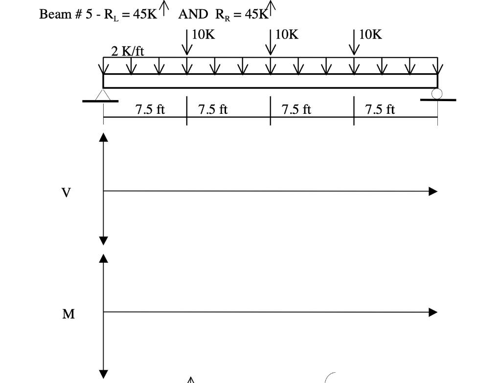 Solved Lab Assignment Your assignment today is develop shear | Chegg.com Solved Lab Assignment Your assignment today is develop shear | Chegg.com