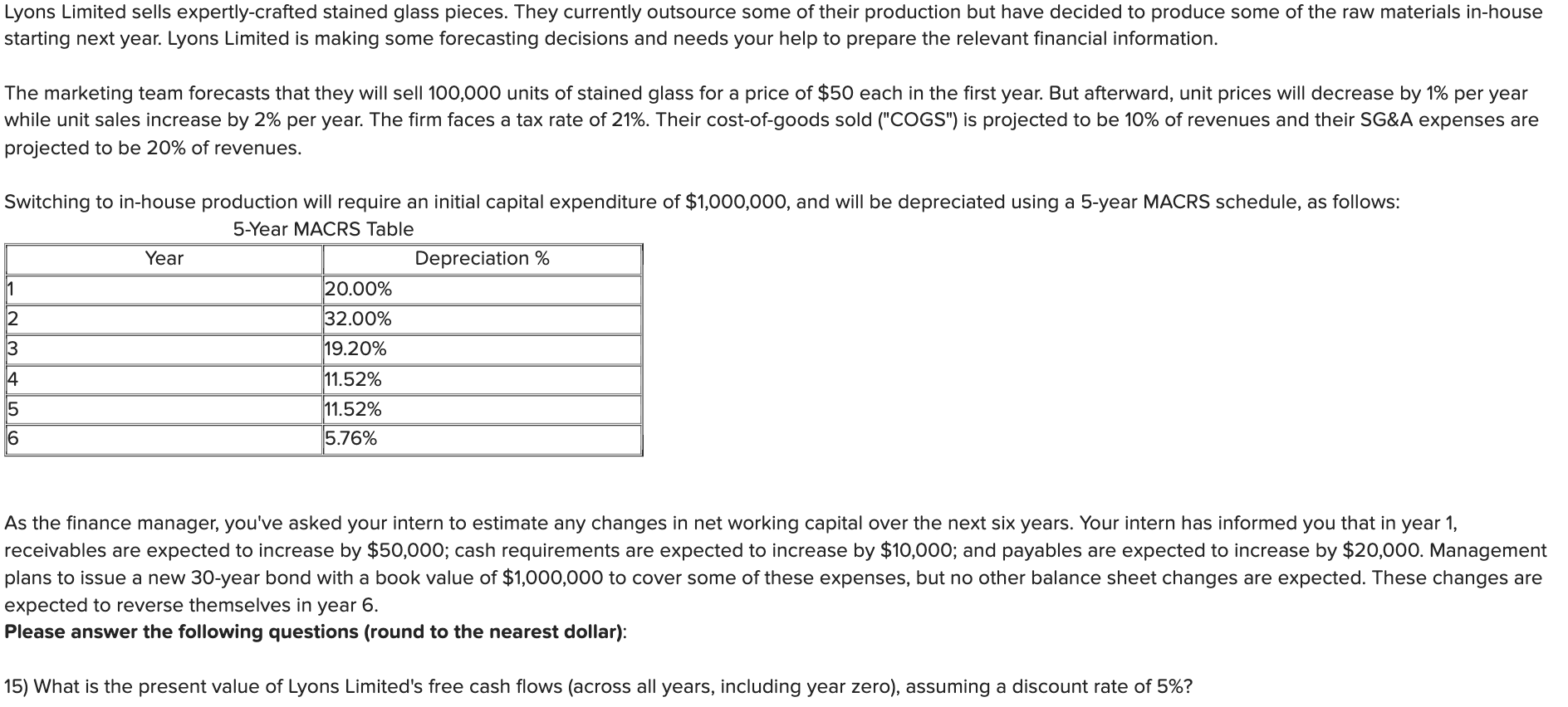 Solved As the finance manager, you've asked your intern to | Chegg.com