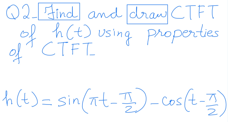 Solved Q2. Find and draw CTFT of h(t) using properties of | Chegg.com