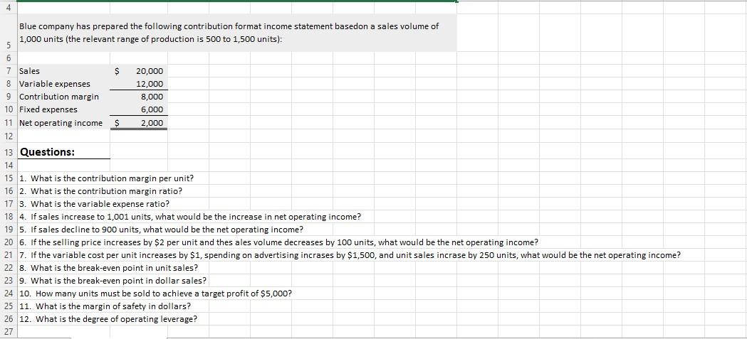 Solved 4 Blue company has prepared the following | Chegg.com