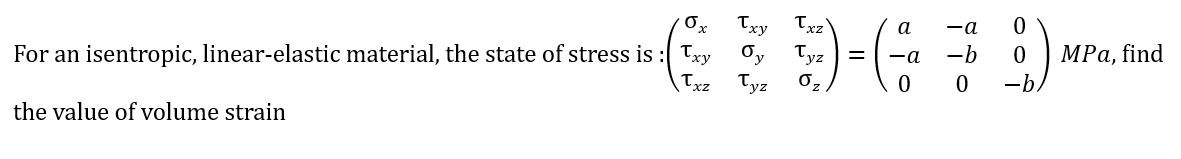 For an isentropic, ﻿linear-elastic material, the | Chegg.com