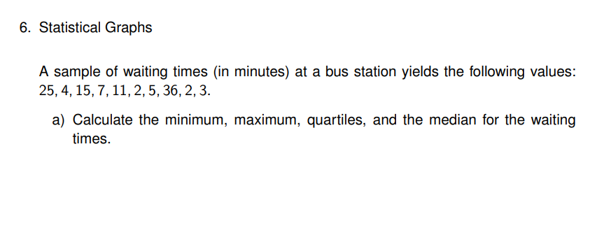 Solved 6. Statistical Graphs A sample of waiting times in | Chegg.com