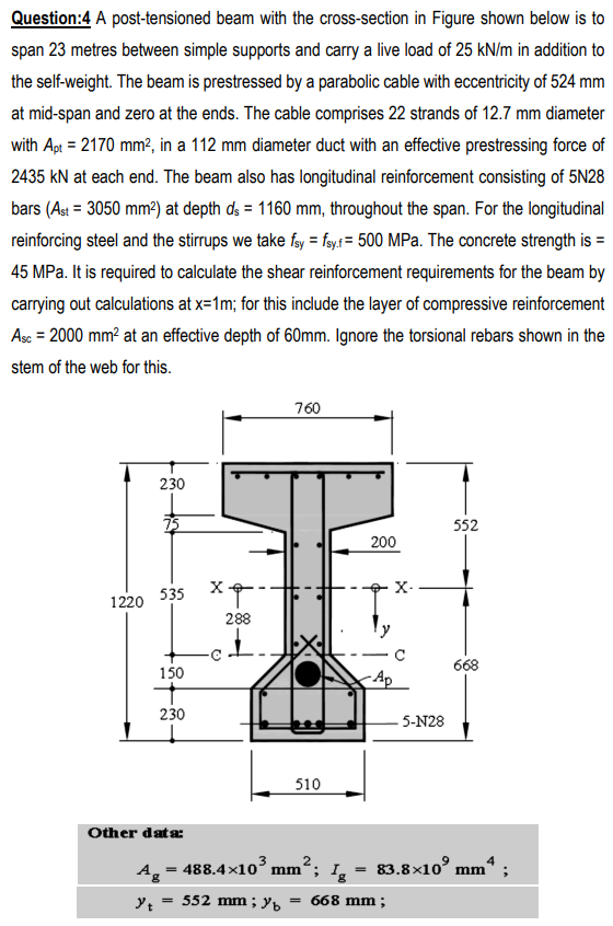 Solved Question:4 A post-tensioned beam with the | Chegg.com