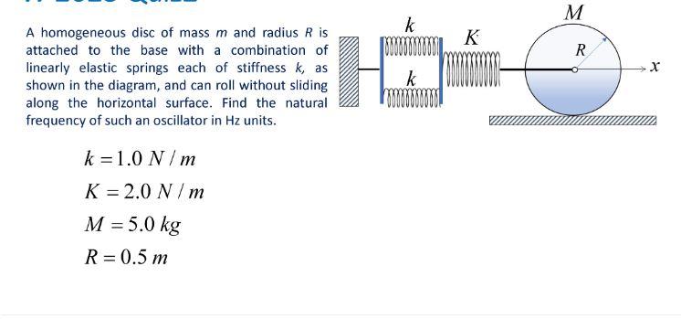 Solved A homogeneous disc of mass m and radius R is attached | Chegg.com