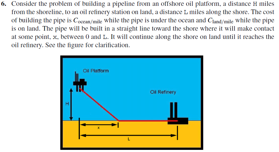 Consider the problem of building a pipeline from an | Chegg.com