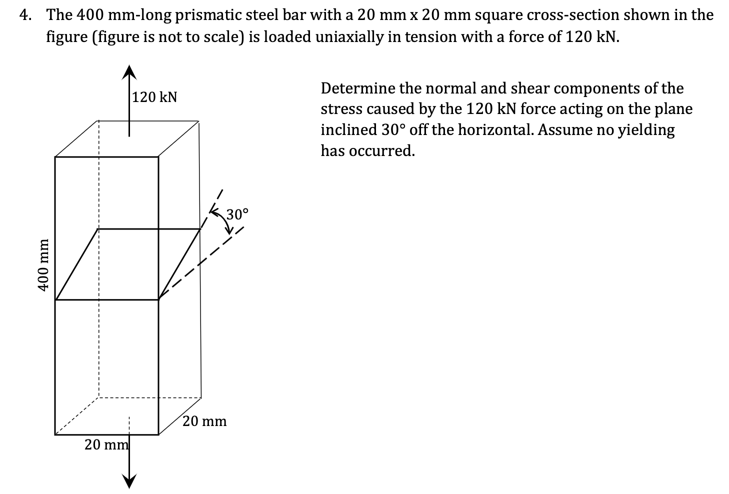 Solved 4. The 400 mm-long prismatic steel bar with a 20 | Chegg.com