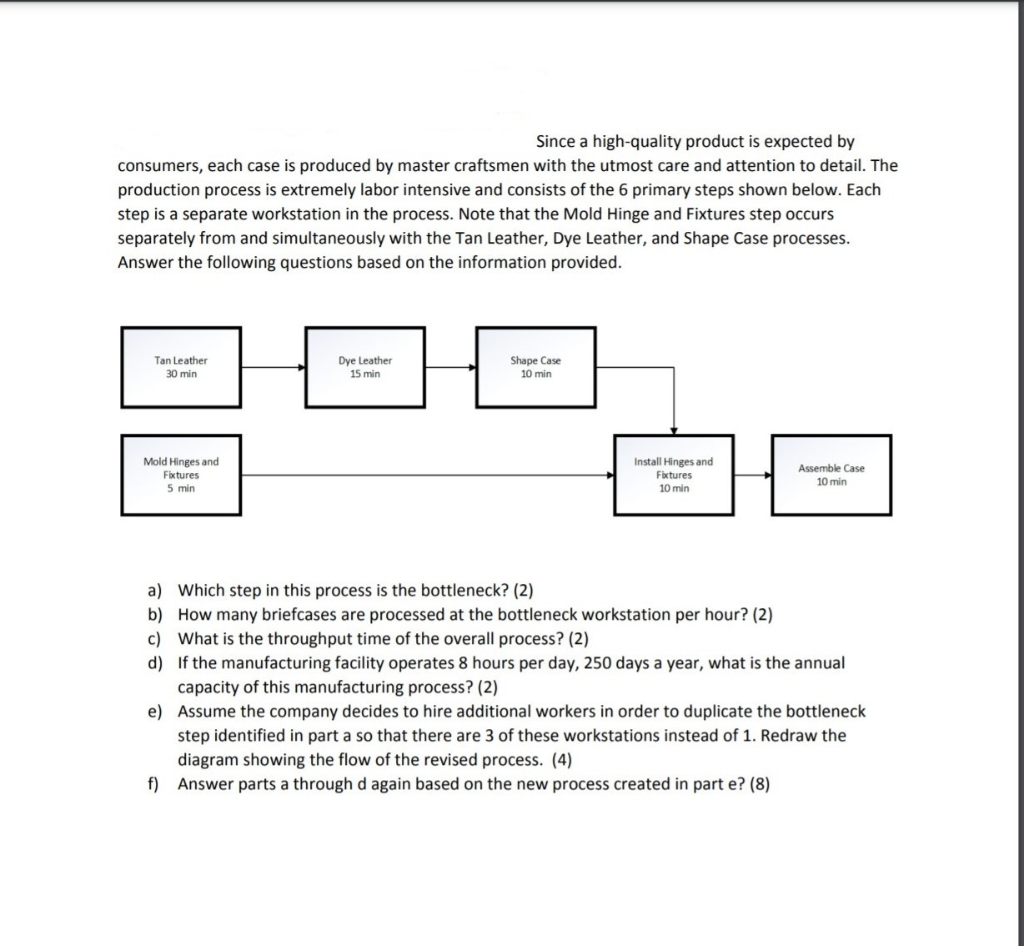 Solved Since a high-quality product is expected by | Chegg.com