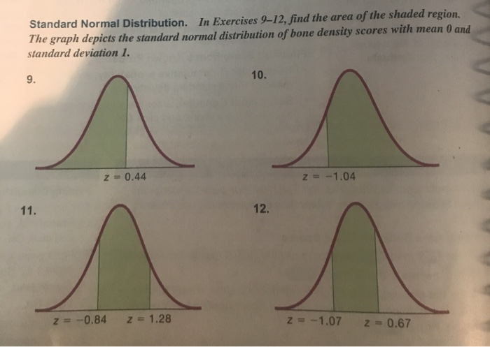 Solved Standard Normal Distribution In Exercises 9 12 Find Chegg solved-standard-normal-distribution-in-exercises-9-12-find-chegg