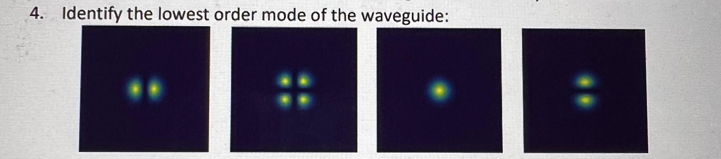 Solved 4. Identify the lowest order mode of the waveguide: | Chegg.com