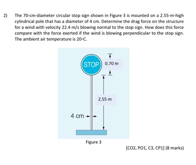 Solved The 70-cm-diameter circular stop sign shown in Figure | Chegg.com