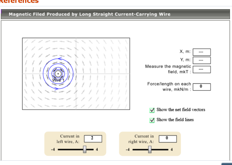 Solved Simulation: Magnetic Field from a Long Straight Wire, | Chegg.com