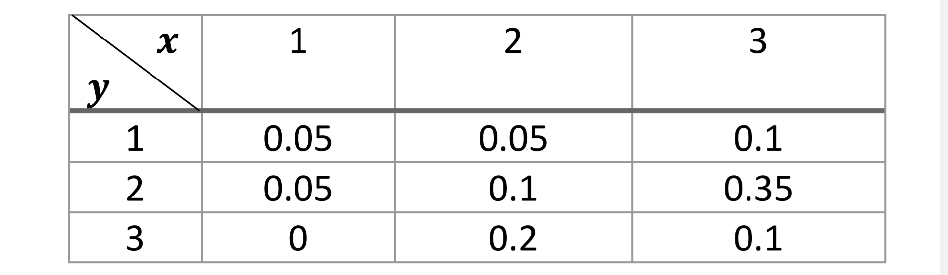 Solved Its been updated, thank you in advance 1.The joint | Chegg.com