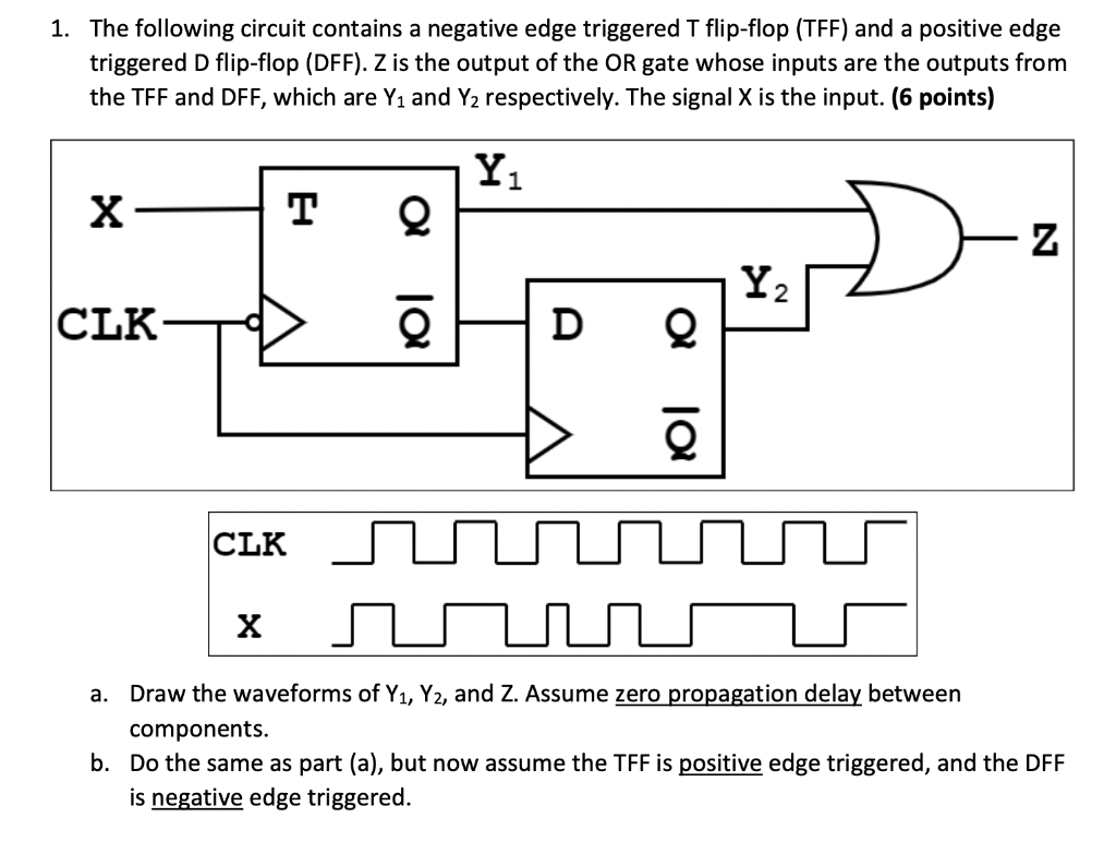 Solved 1. The following circuit contains a negative edge | Chegg.com
