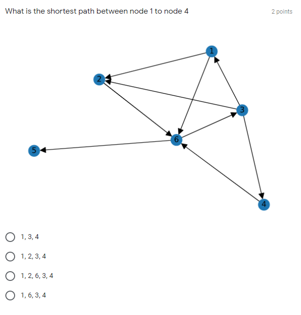 Solved What is the shortest path between node 1 to node | Chegg.com