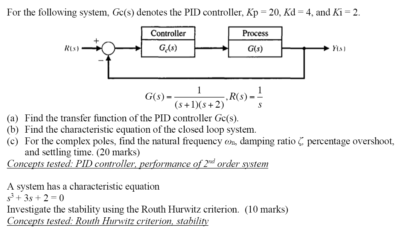 Solved For the following system, Gc(s) denotes the PID | Chegg.com