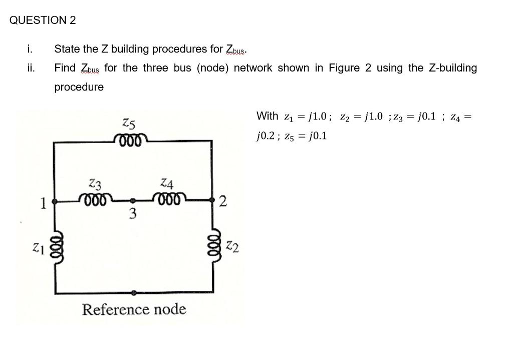 Solved QUESTION 2 i. ii. State the Z building procedures for | Chegg.com