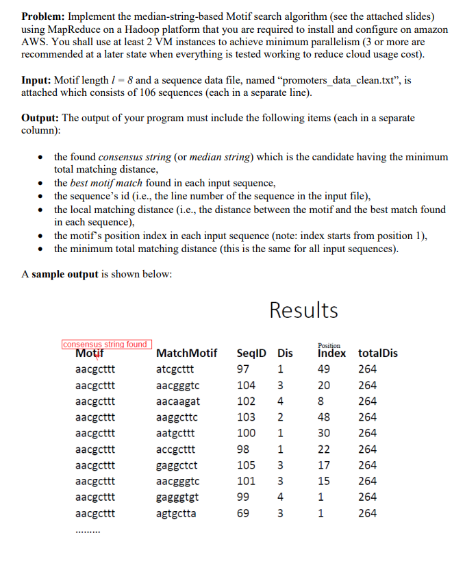 Problem: Implement the median-string-based Motif | Chegg.com