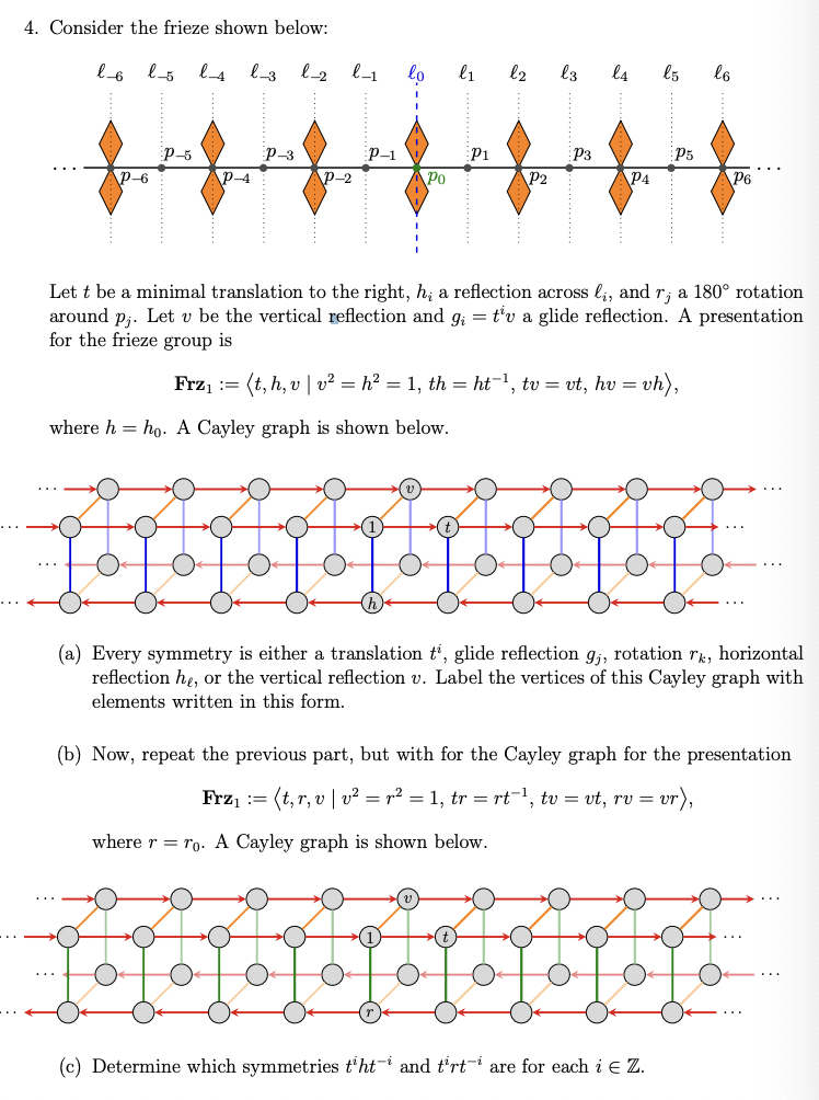 Consider the frieze shown below, and answer A through | Chegg.com