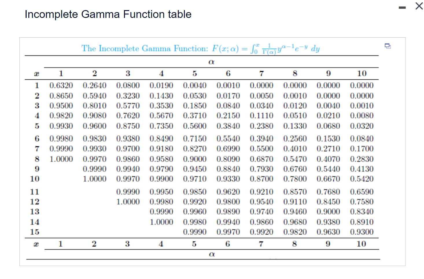 Solved the water supply is inadequate? Click the icon to | Chegg.com