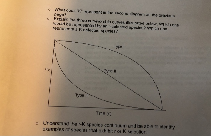 Solved page? What does "K" represent in the second diagram | Chegg.com