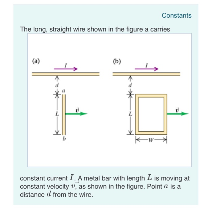Solved Constants The long, straight wire shown in the figure | Chegg.com