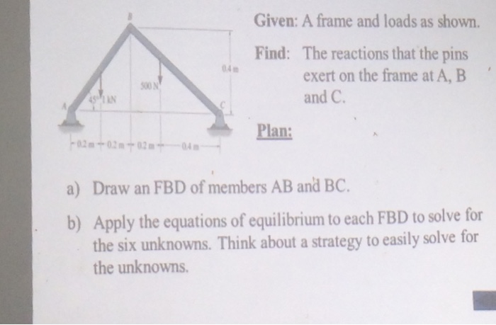 Solved Given: A frame and loads as shown. The reactions that | Chegg.com