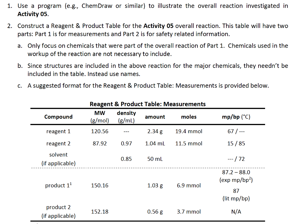 Solved 1. Use a program (e.g., ChemDraw or similar) to | Chegg.com