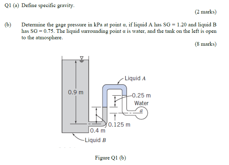Solved Q1 (a) Define specific gravity. (2 marks) (6) | Chegg.com