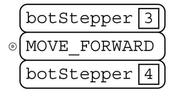 28. The following question uses a robot in a grid of | Chegg.com