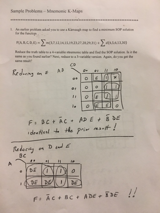 World Maps Library - Complete Resources: December 2019