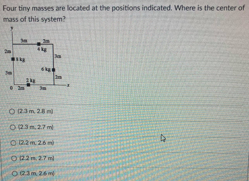 Solved Four tiny masses are located at the positions | Chegg.com