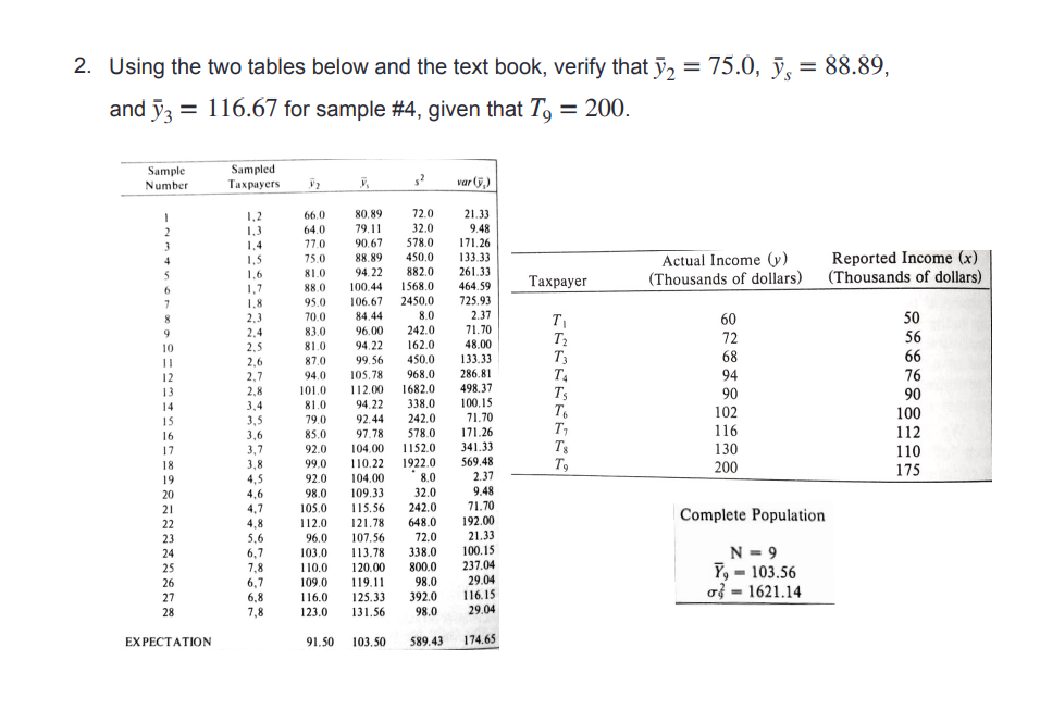 Solved 2. Using the two tables below and the text book, | Chegg.com