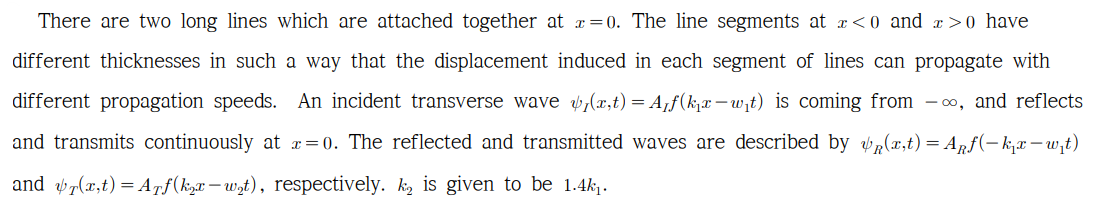 Solved There are two long lines which are attached together | Chegg.com
