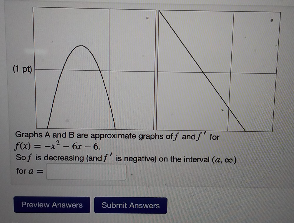 Solved (1 pt) Graphs A and B are approximate graphs off and | Chegg.com