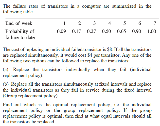 Solved The failure rates of transistors in a computer are | Chegg.com