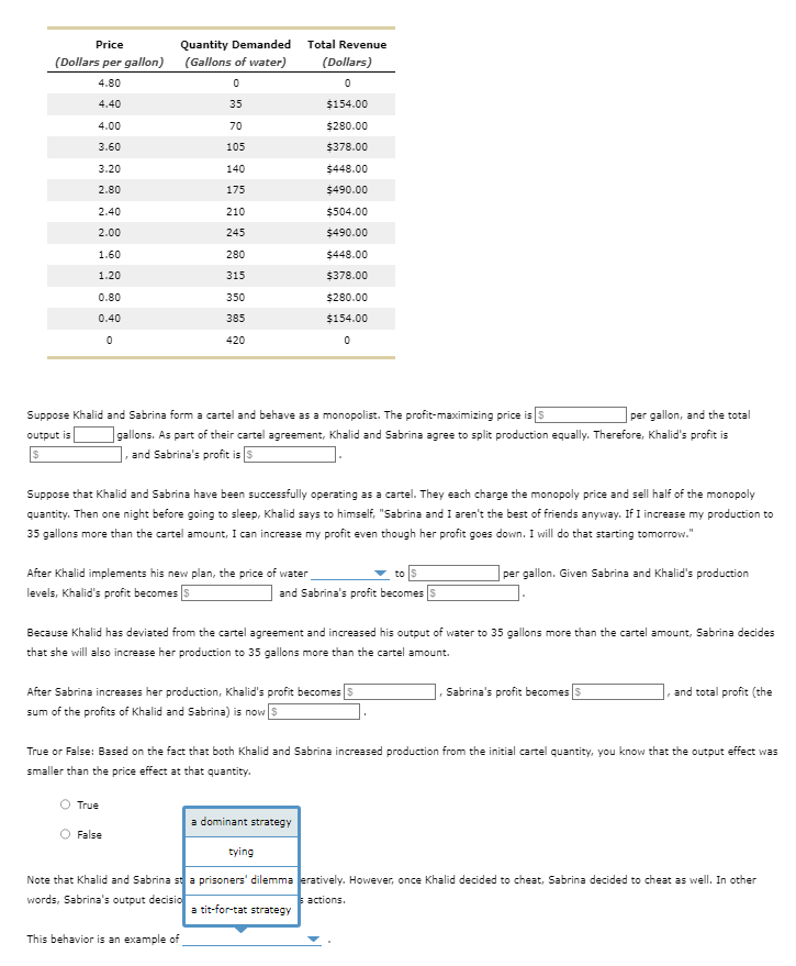Solved Suppose Khalid and Sabrina form a cartel and behave | Chegg.com