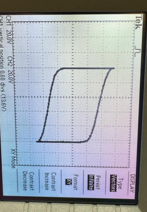 Solved this is the transient response position controller | Chegg.com