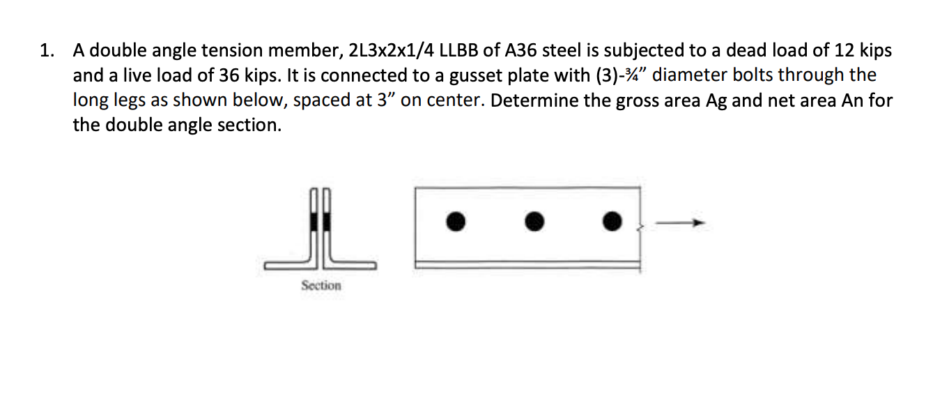 A double angle tension member, 2L3x2x1/4 LLBB of A36 | Chegg.com
