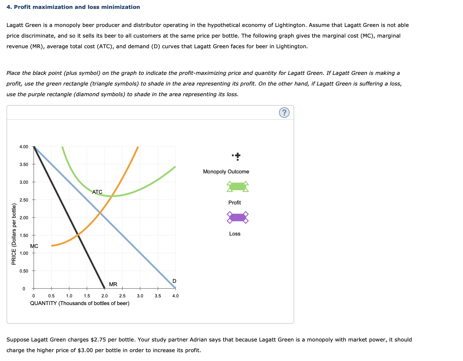 Solved 4. Profit maximization and loss minimization Lagatt | Chegg.com