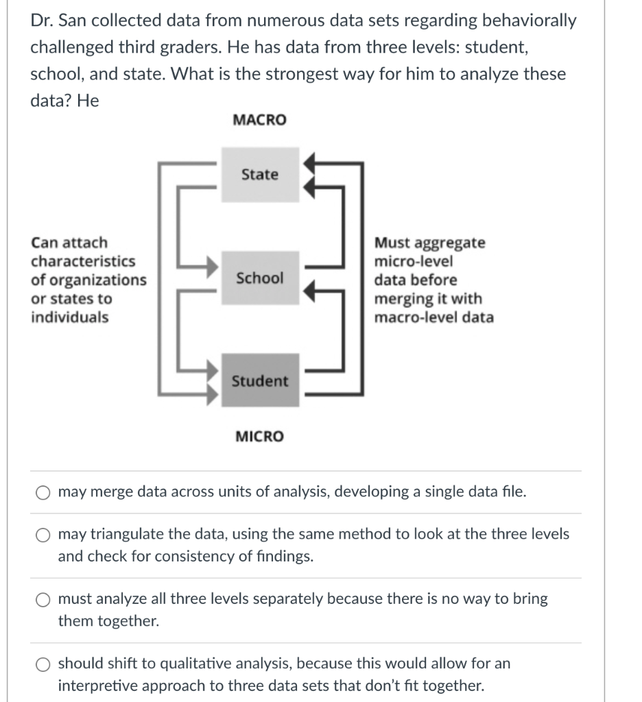 Dr. San collected data from numerous data sets | Chegg.com